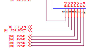 NuttX：PWM应用以及驱动调试记录_nuttx pwm-CSDN博客