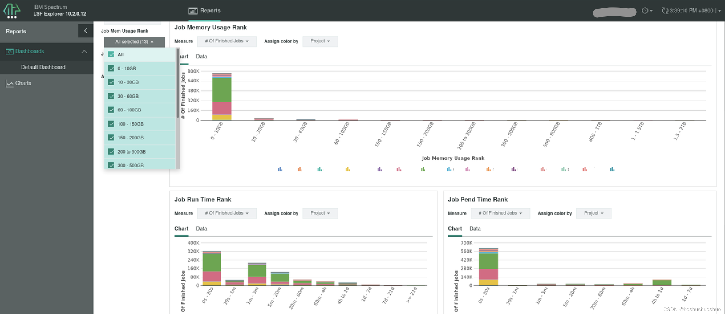 LSF Explorer 定制 - 增加内存分段功能_lsf设置内存-CSDN博客