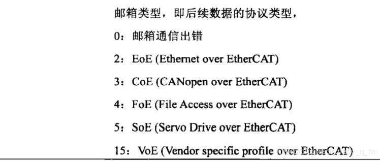 COE协议报文解析_数据coe-CSDN博客