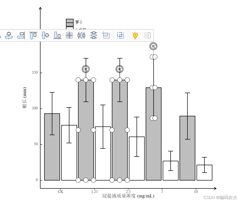R语言导出图片为png、jpg、tiff、pdf、ppt格式-CSDN博客