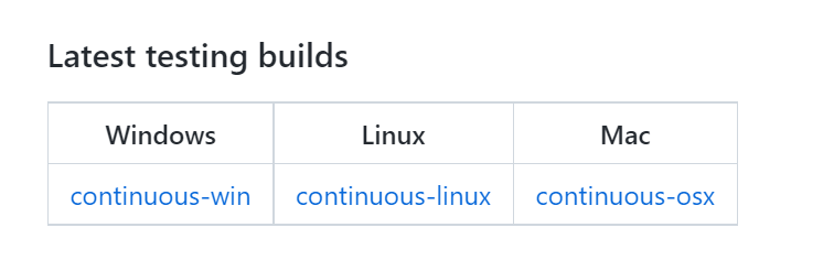 klogg-Log分析工具(替代NotePad++)-CSDN博客