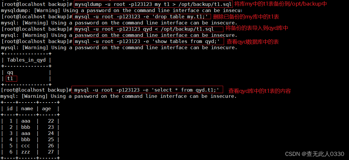 MySQL备份与恢复_mysql grep -v tables-CSDN博客
