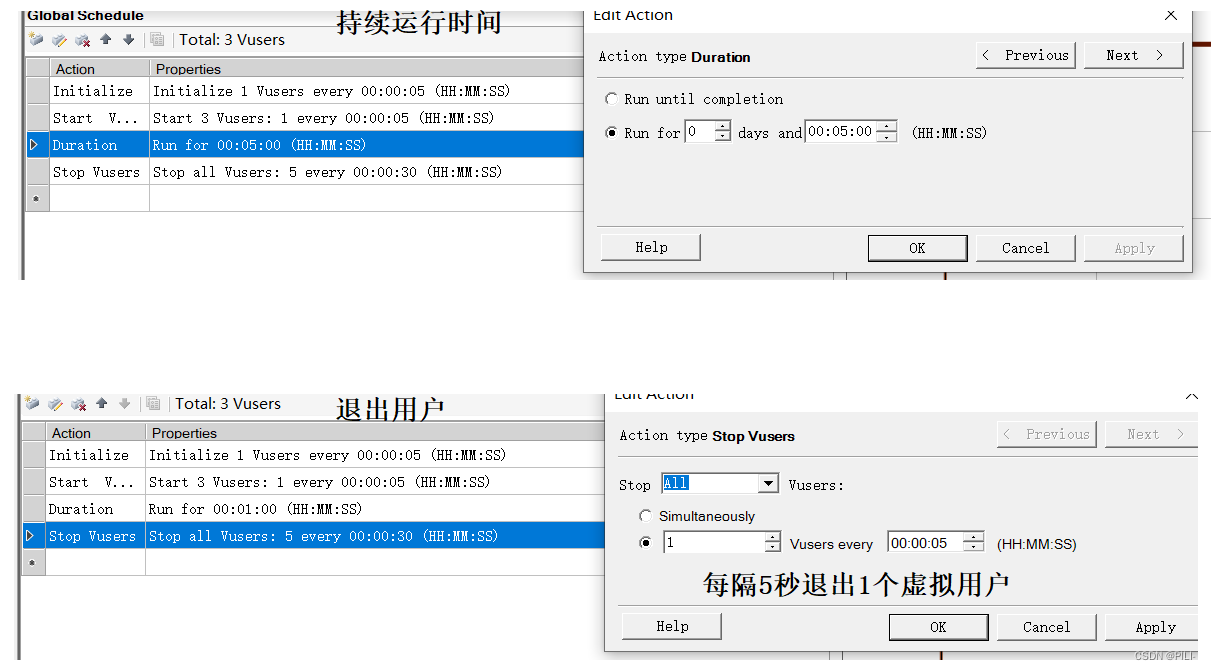 LoadRunner 的简单使用_loadrunner怎么把init和end跳过-CSDN博客