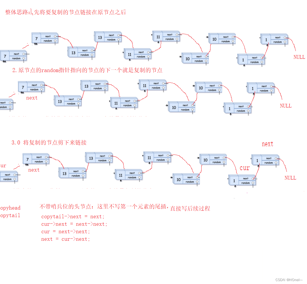 单链表的一些OJ题-CSDN博客