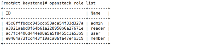 OpenStack之keystone（身份认证服务）_keystone-manage_大西瓜不爱告诉你姓名的博客-CSDN博客