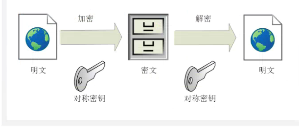 HTTP：TLS是什么_hhrrtls-CSDN博客