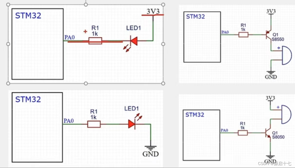 Stm32输出 Csdn博客 