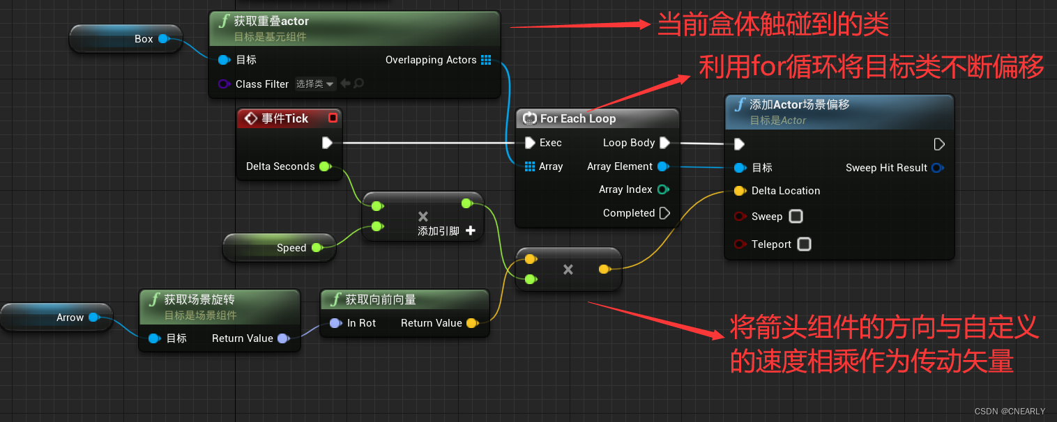 【ue功能实现】传送带ue传送带 Csdn博客 