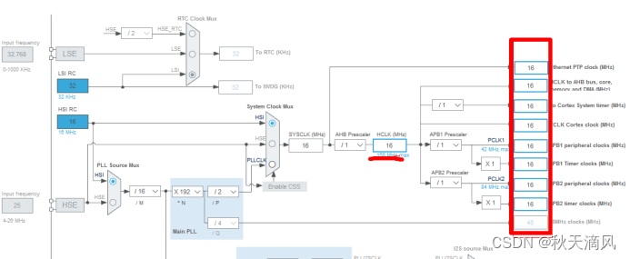 Stm32时钟配置实例 Stm32usart 时钟 Csdn博客