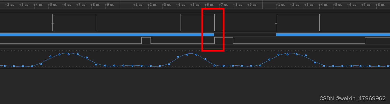 IIC调试笔记_调试 iic-CSDN博客