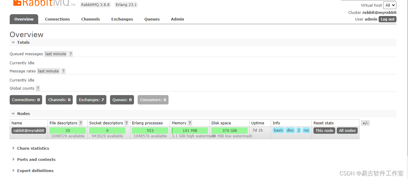 Docker安装rabbitmq Rabbitmq3 8 8docker镜像 Csdn博客