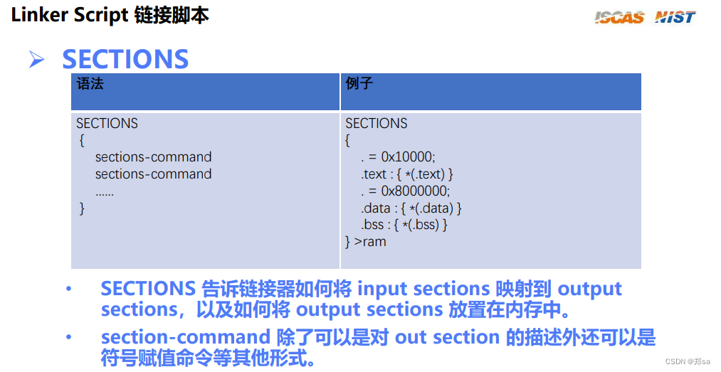 循序渐进，学习开发一个risc V 上的操作系统循序渐进学习开发一个risc V上的操作系统 Csdn博客