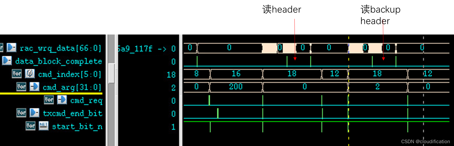 programing emmc布特及波形分析_emmc cmd8数据分析-CSDN博客
