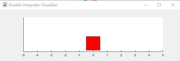 【MATLAB强化学习工具箱】学习笔记--训练DDPG智能体控制二阶双积分系统Train DDPG Agent to Control ...