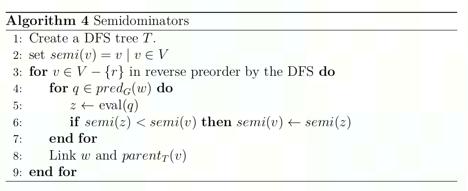 支配节点树及其构建算法 Dominator-tree and its Construction Algorithms_基于支配点的算法-CSDN博客