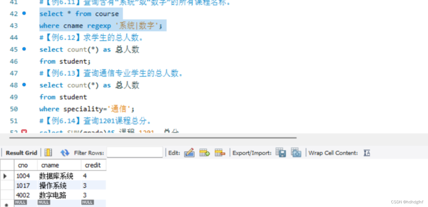 Mysql第六章 Csdn博客 