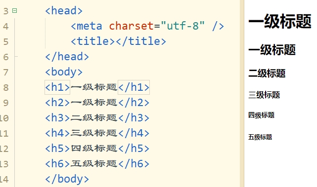 HTML常用排版标签_html排版标签-CSDN博客