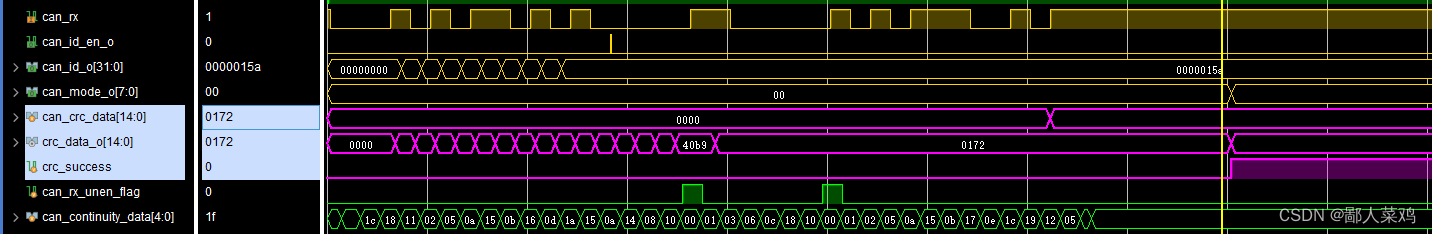 Fpga Verilog 控制can接收发送数据帧(标准扩展),遥控帧(标准扩展)修改 Can Fpga Csdn博客