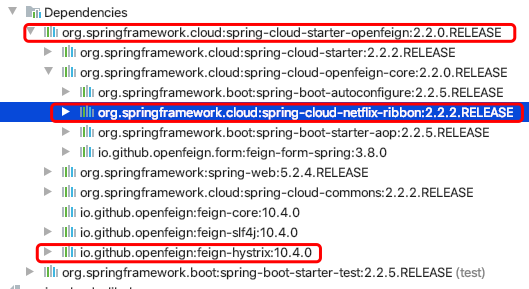 SpringCloudAlibaba——Nacos负载均衡的使用_@loadbalanced nacos-CSDN博客