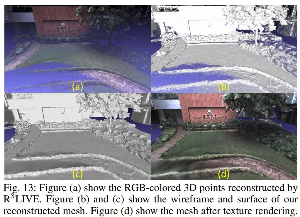 R3LIVE(升级R2LIVE)：编译与运行-CSDN博客
