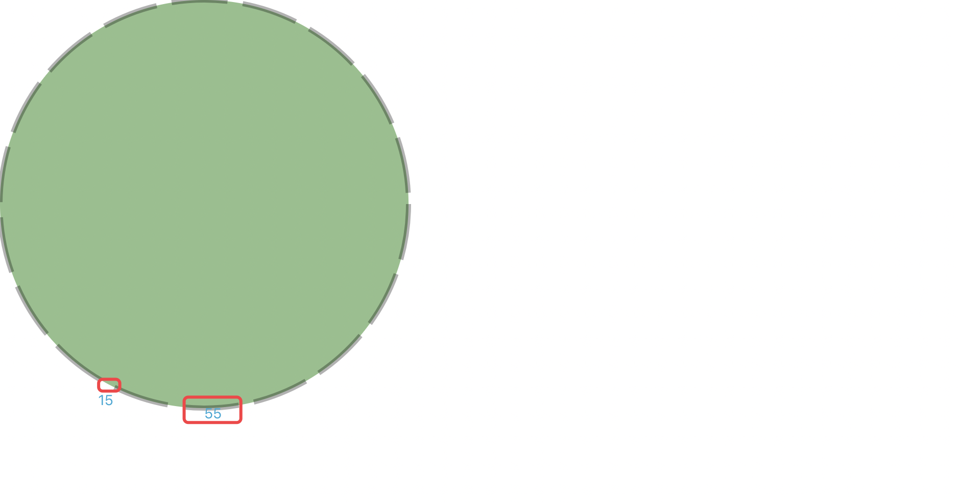 Svg Fillstroke（填充与边框）属性svg Fill Csdn博客 