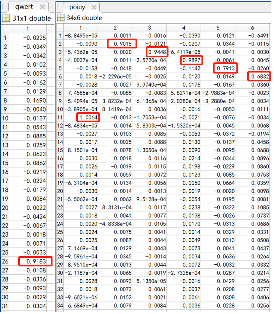 基于matlab神经网络的车牌识别案例用matlab车牌识别中的字符识别 Csdn博客