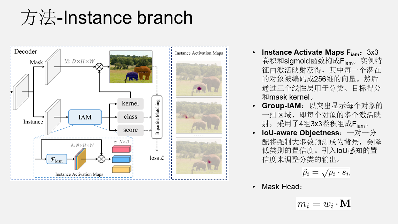 CVPR-2022实时实例分割SparseInst 论文阅读_sparseinst论文-CSDN博客