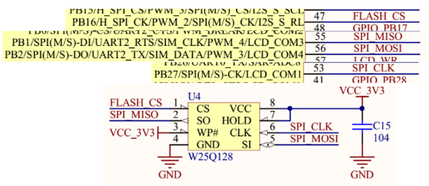 15、W601之SPI Flash实验——W25Q128_w25q128是什么flash-CSDN博客