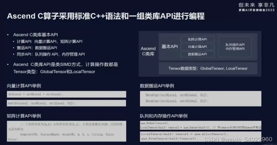 【2023 · Cann训练营第一季】——听cann首席架构师解密ascend C算子开发昇腾ascend C全新算子编程技术解密 Csdn博客