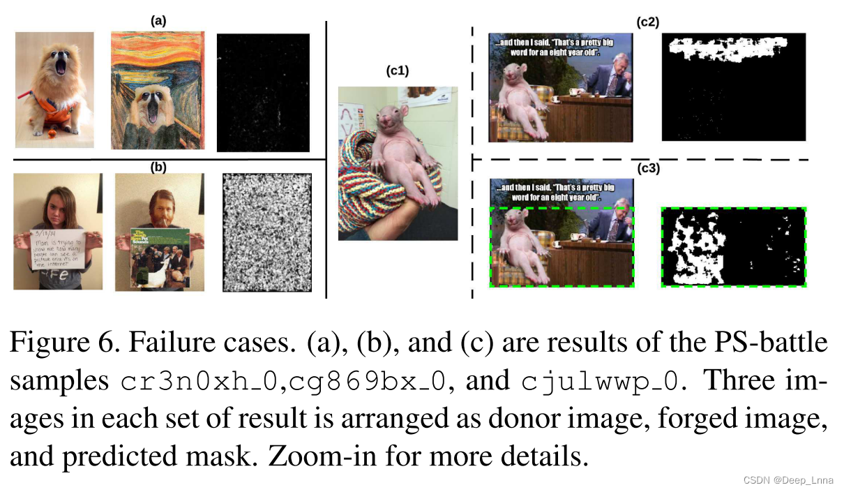【论文笔记】ManTra-Net:Manipulation Tracing Network For Detection And Localization of Image Forgeries ...