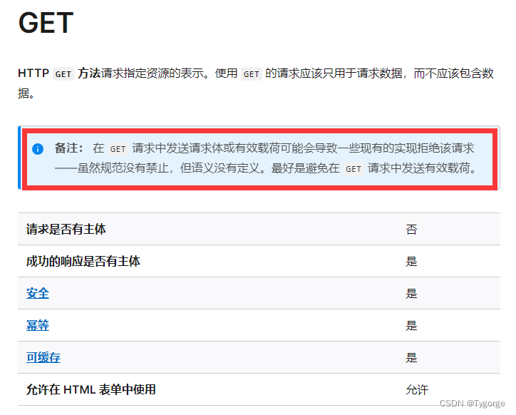 前端 Axios 通过 Get 请求发送 Json 数据get请求能传json吗 Csdn博客 6558