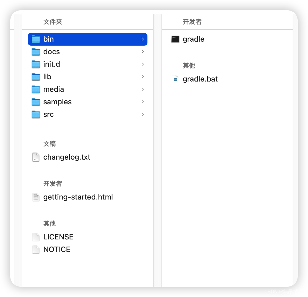 Mac下配置Gradle环境_mac gradle路径-CSDN博客