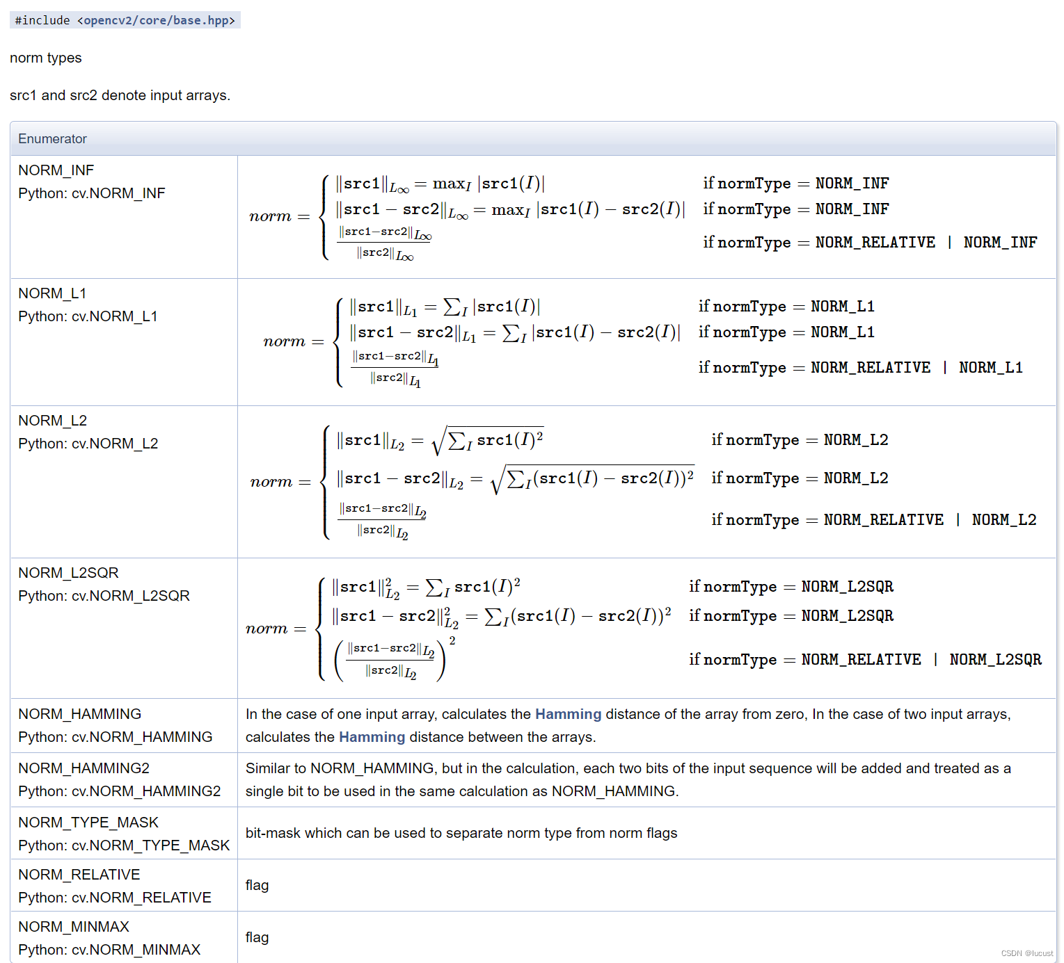 opencv c++图像像素类型转换与归一化（18）_c++将图像data转换为float32-CSDN博客