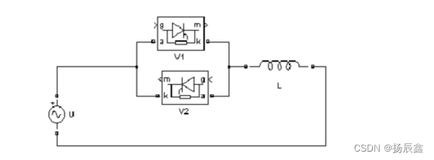 基于晶闸管的静止无功补偿装置仿真_tcr+tsc型svc基本电路结构图-CSDN博客