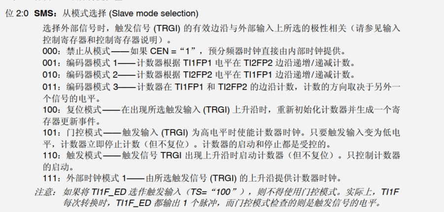STM32 高级定时器TIM与PWM时序波形_etrf 波形图-CSDN博客
