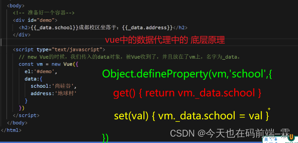 前端---【Vue基础介绍】-CSDN博客