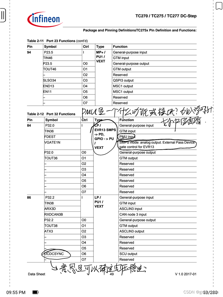1445_TC275 DataSheet阅读笔记6_部分管脚功能的梳理_1445时钟芯片-CSDN博客