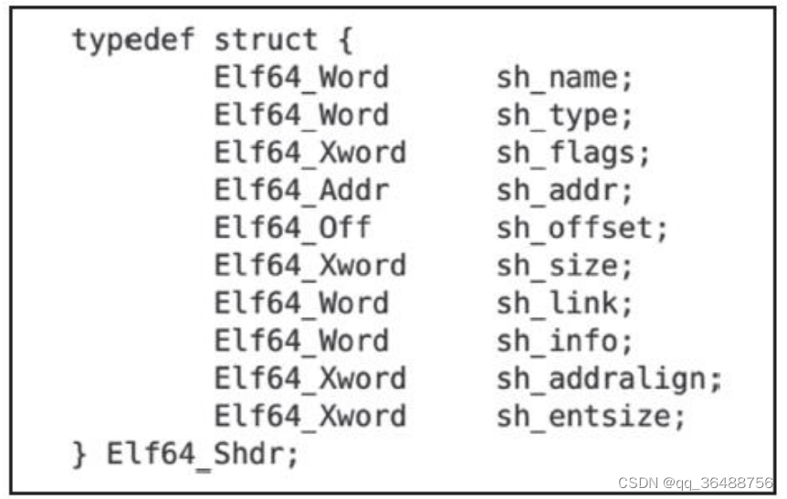 ELF文件格式_.rela section-CSDN博客