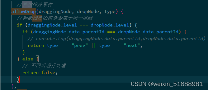 Element Ui中tree组件的拖拽排序功能element Tree 拖拽排序 Csdn博客