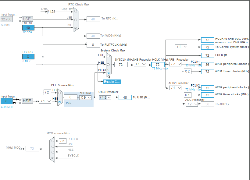 STM32+W25QXX实现模拟U盘-HAL库_mcu+w25q16制作u盘-CSDN博客