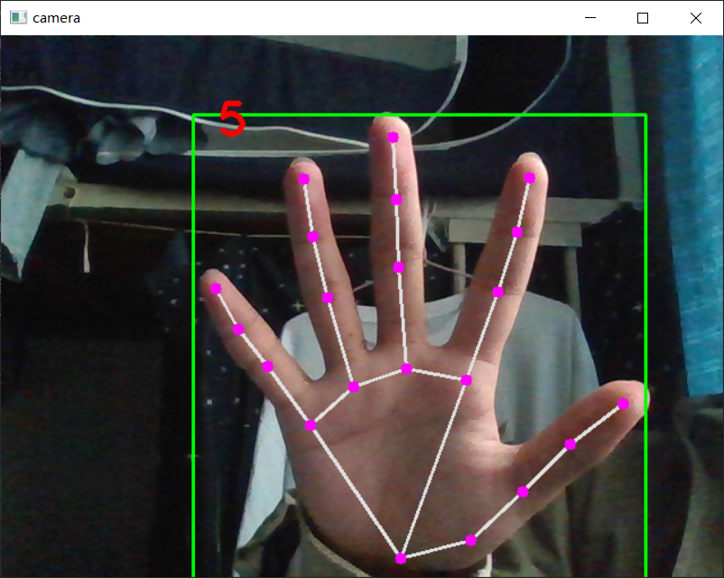 Opencv 快速使用（基础使用&手势识别）_Huterox的博客-CSDN博客_opencv 手势