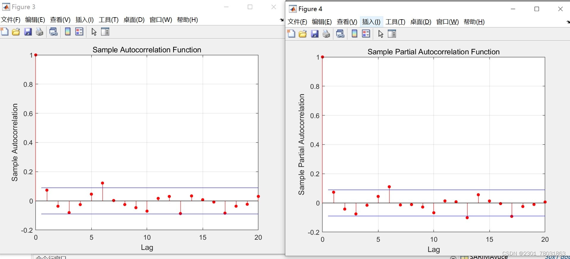 季节性ARIMA，即SARIMA模型_sarima模型不取对数直接查分-CSDN博客