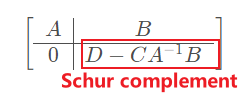 块矩阵（Block Matrix）、舒尔补（Schur complement）