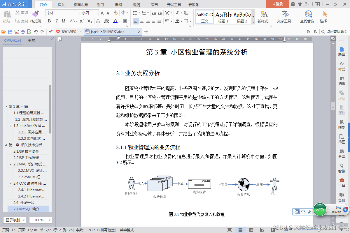 基于ssh开发小区物业管理系统论文 课程设计 大作业 毕业设计源码 Csdn博客