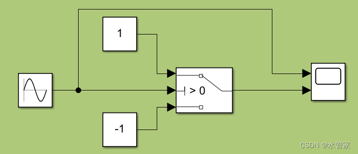2-1.2.3.2 Simulink内的Switch模型_matlab中simulink中switch接不进电路模型怎么办-CSDN博客