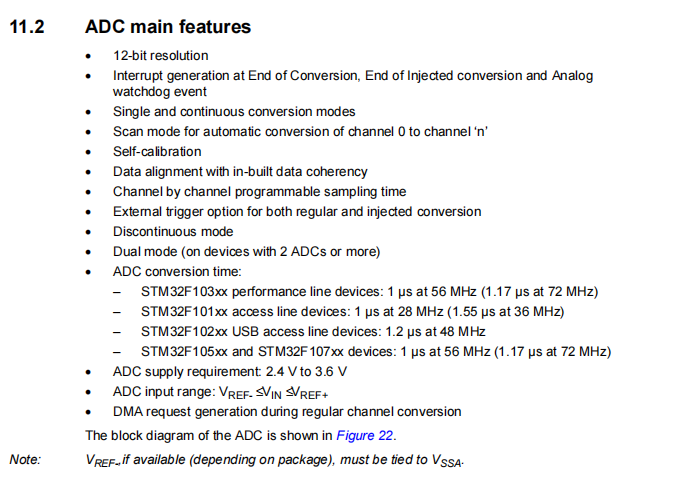 基于stm32实现adc的双通道采集hal库dma方式如何使用stm32实现实时高速采样 Csdn博客