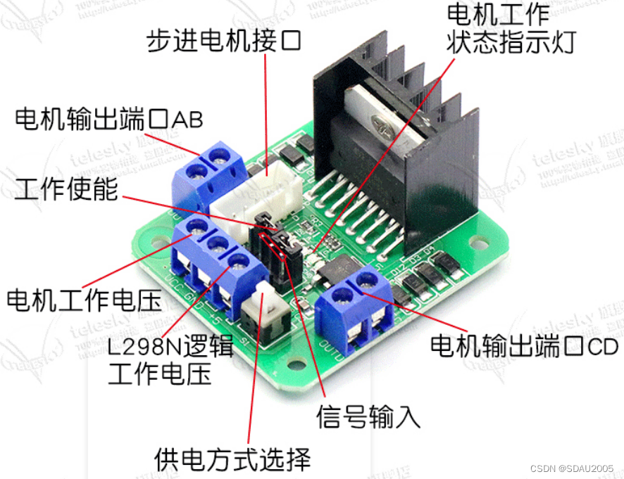 常用智能小车电机驱动模块选型ibt4电机驱动模块 Csdn博客 