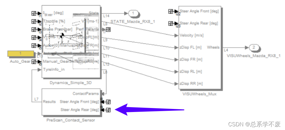 PreScan Contact Sensor-CSDN博客