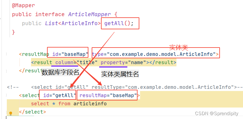 Resultmap的使用:结果集(映射)字典resultmap Collection映射 Csdn博客